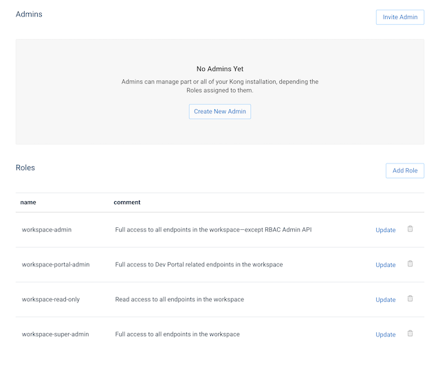 Cannot delete an empty workspace