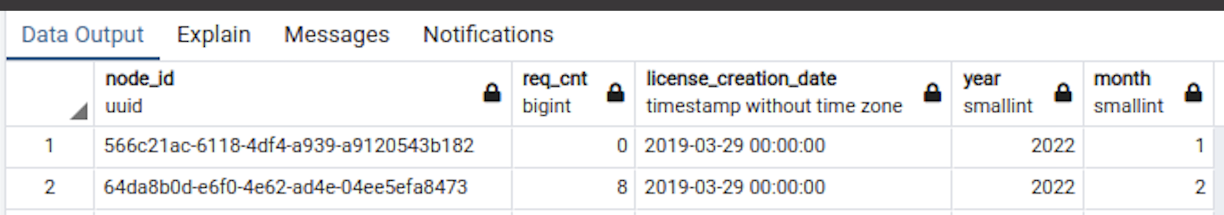 Receiving error "ERROR: there is no unique or exclusion constraint matching the ON CONFLICT ...