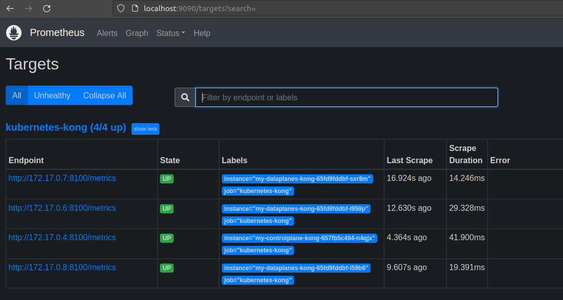 Scrape Kong Kubernetes deployments using Prometheus Kubernetes Service ...