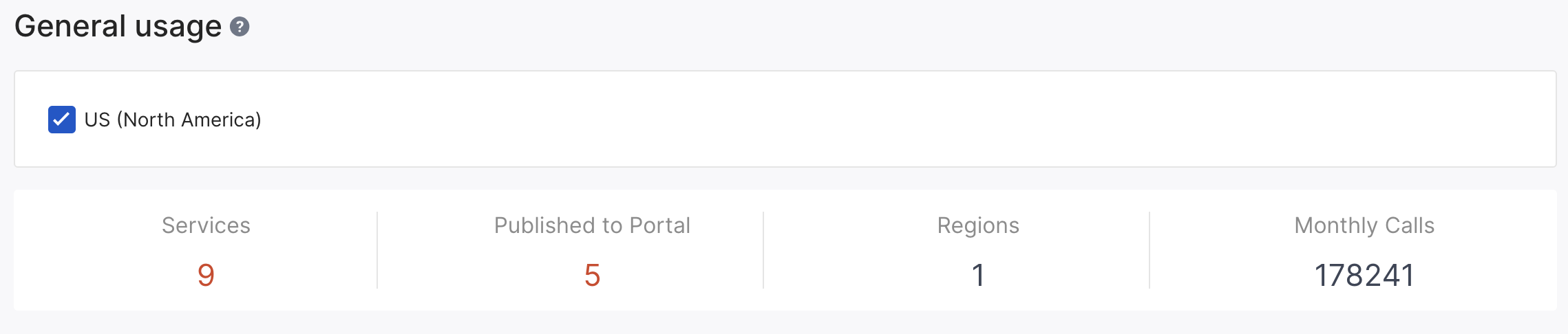 Kong Konnect: How to grab Konnect license usage via Admin API